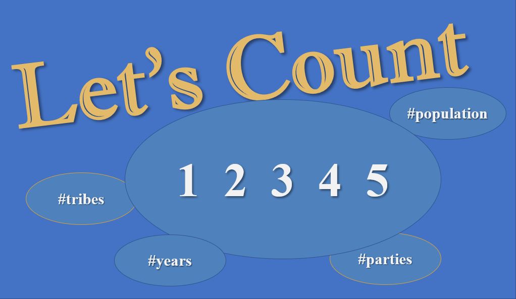 Let's Count Them » Dukaw :: LiberiaInfo